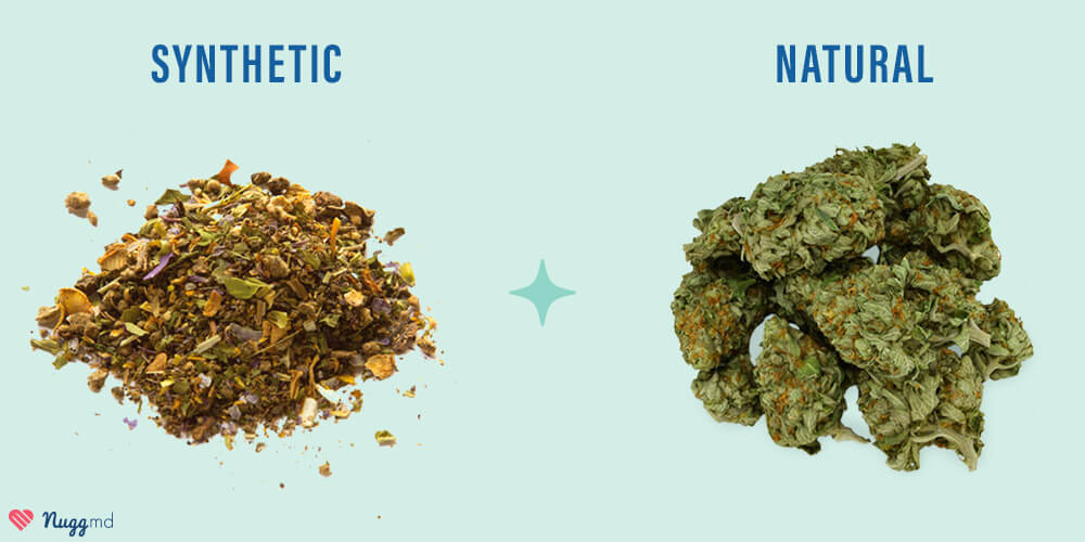 Synthetic Cannabis YoDAA Synthetic Cannabis YoDAA